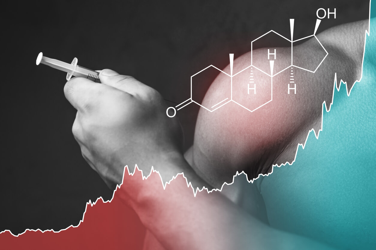 How to Buy Testosterone Injections in the US - Nexel Medical